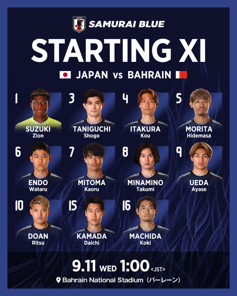 上田綺世が2G1AでMOM！キーパス1ビッグチャンス創出1空中戦3/3など超絶無双！バーレーンサポ意気消沈！【海外の反応】 – ワールドサッカーチャンネル